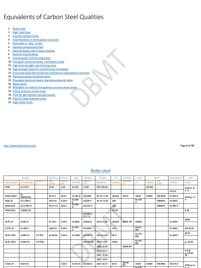 Equivalent of Carbon Steel Qualities PDF | PDF | Structural Steel ...