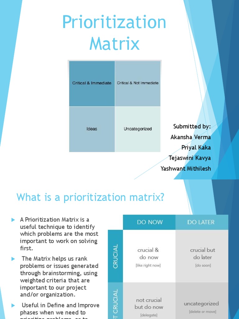 Prioritization Matrix | PDF | Consensus Decision Making | Matrix ...