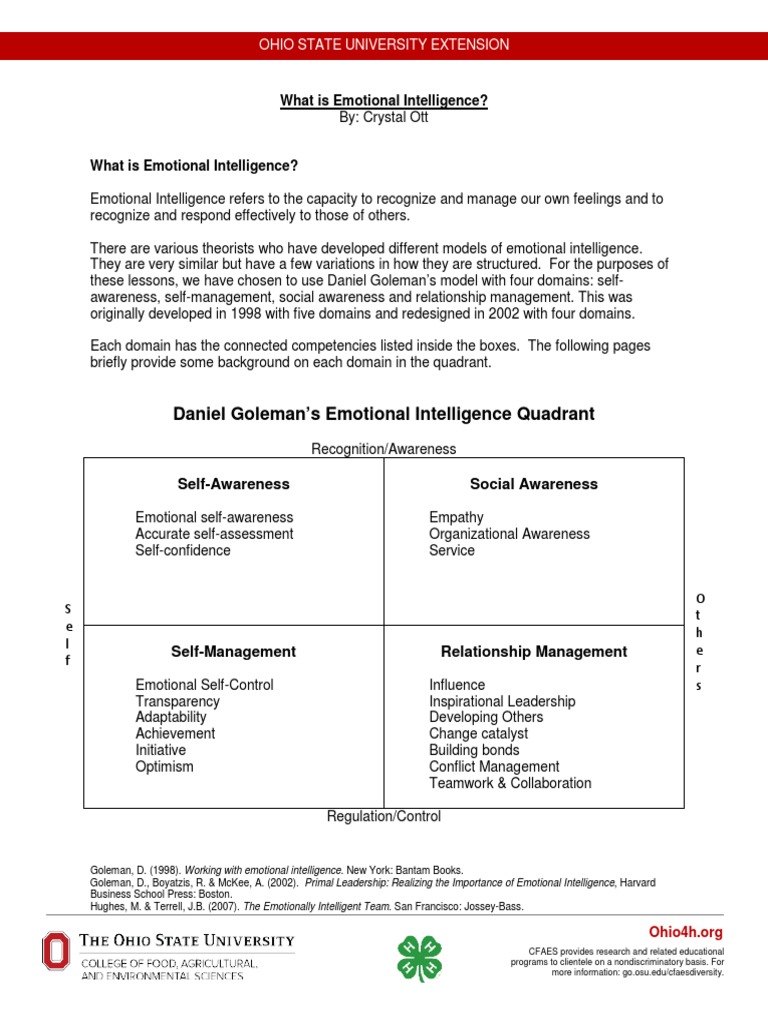 Emotional Intelligence Background PDF | PDF | Empathy | Emotional ...