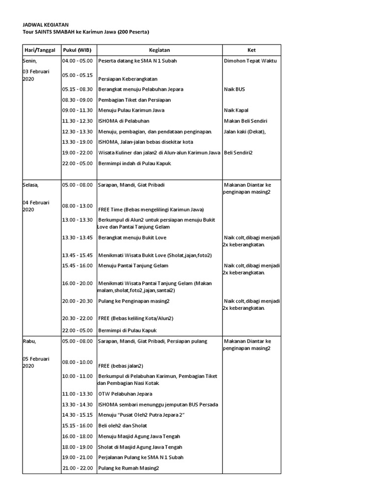 Jadwal Study Tour | PDF