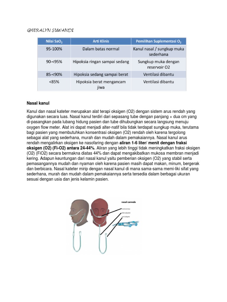 Jenis-jenis Terapi Oksigen dan Penggunaannya | PDF