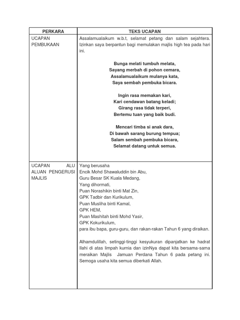 Teks Majlis High Tea Tahun 6 | PDF