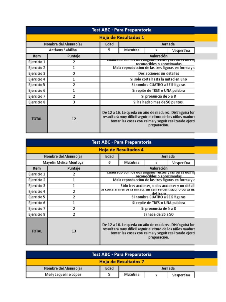 Test ABC Resultados | PDF | Morfología Vegetal | Ramas de la botánica