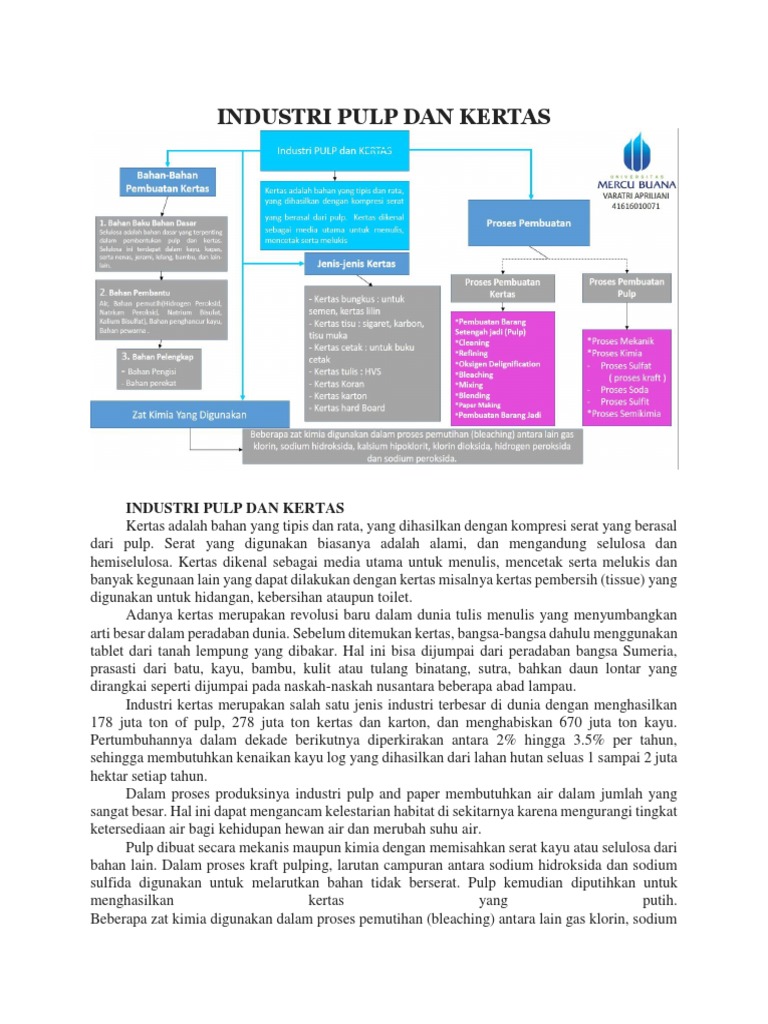 Industri Pulp Dan Kertas | PDF