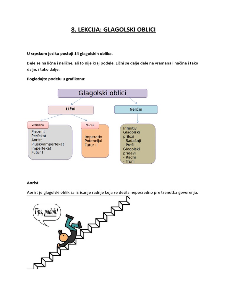 Lekcija 8 | PDF