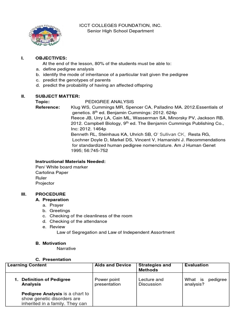 Lesson Plan Biology 2 SHS Department | PDF | Dominance (Genetics) | Allele