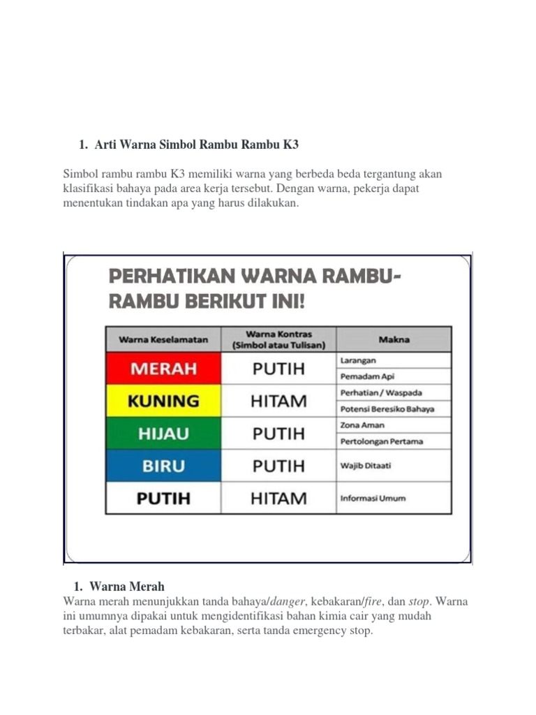 Arti Warna Simbol Rambu Rambu K3 | PDF