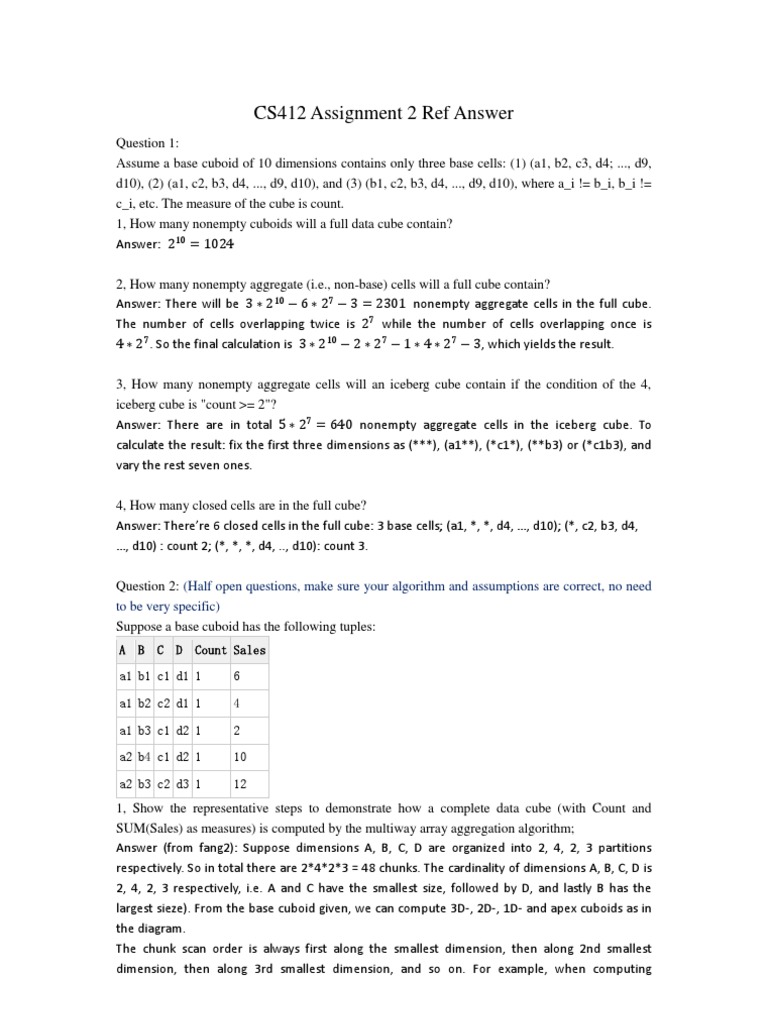 CS412 Assignment 2 Ref Answer | PDF | Information Technology Management | Algorithms