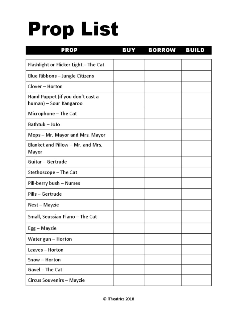 Seussical JR - Props Checklist PDF | PDF