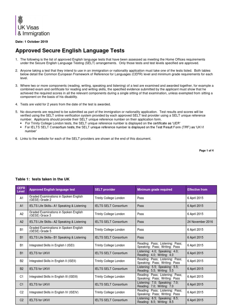 2019-10-01 - Approved Secure English Language Tests | PDF ...