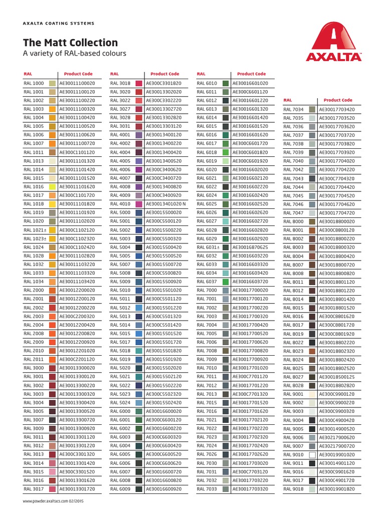 Axalta RAL Color Coating Catalog | PDF