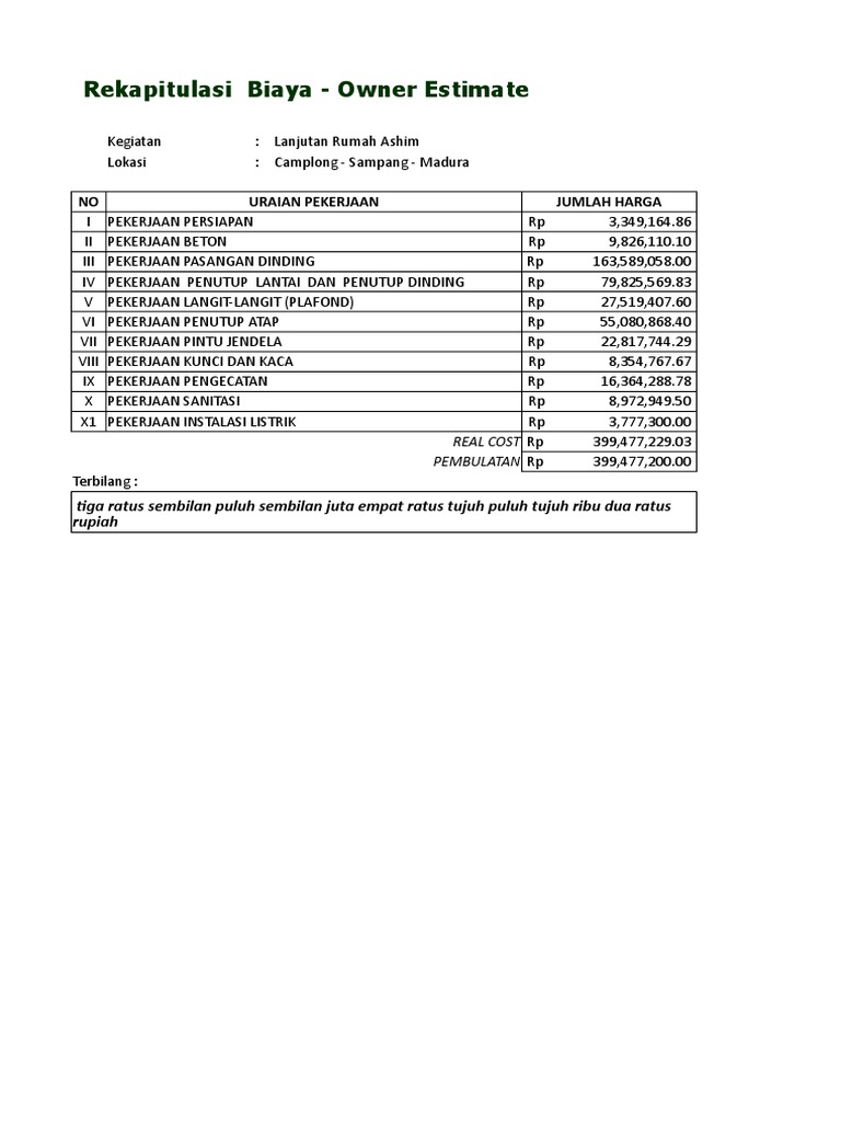 RAB Format Excel | PDF