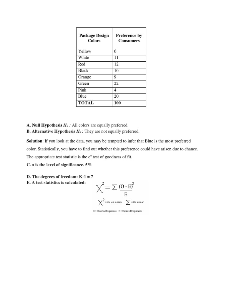 Chi-Square Test | PDF | Statistical Significance | Goodness Of Fit