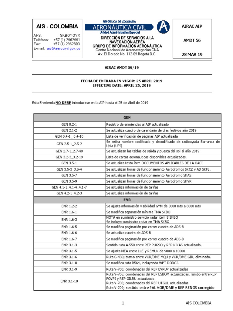 Airac Aip Amdt Guia | PDF | Aeropuerto | Transporte de agua