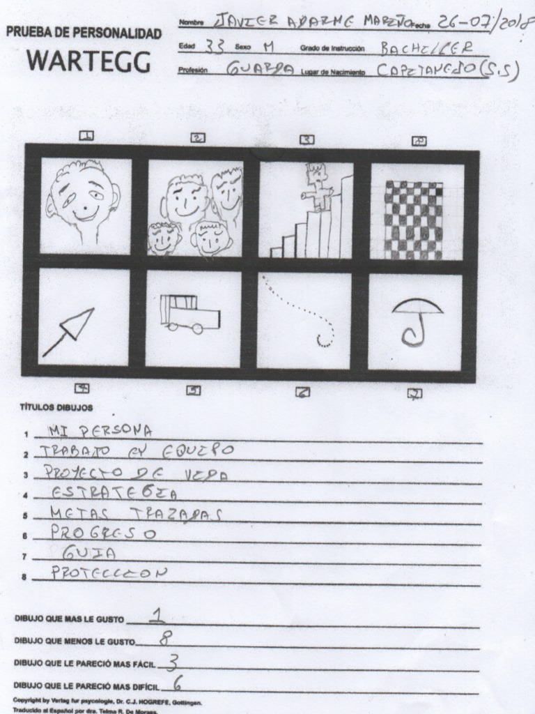 Prueba De Wartegg Resuelta Pdf - Riset