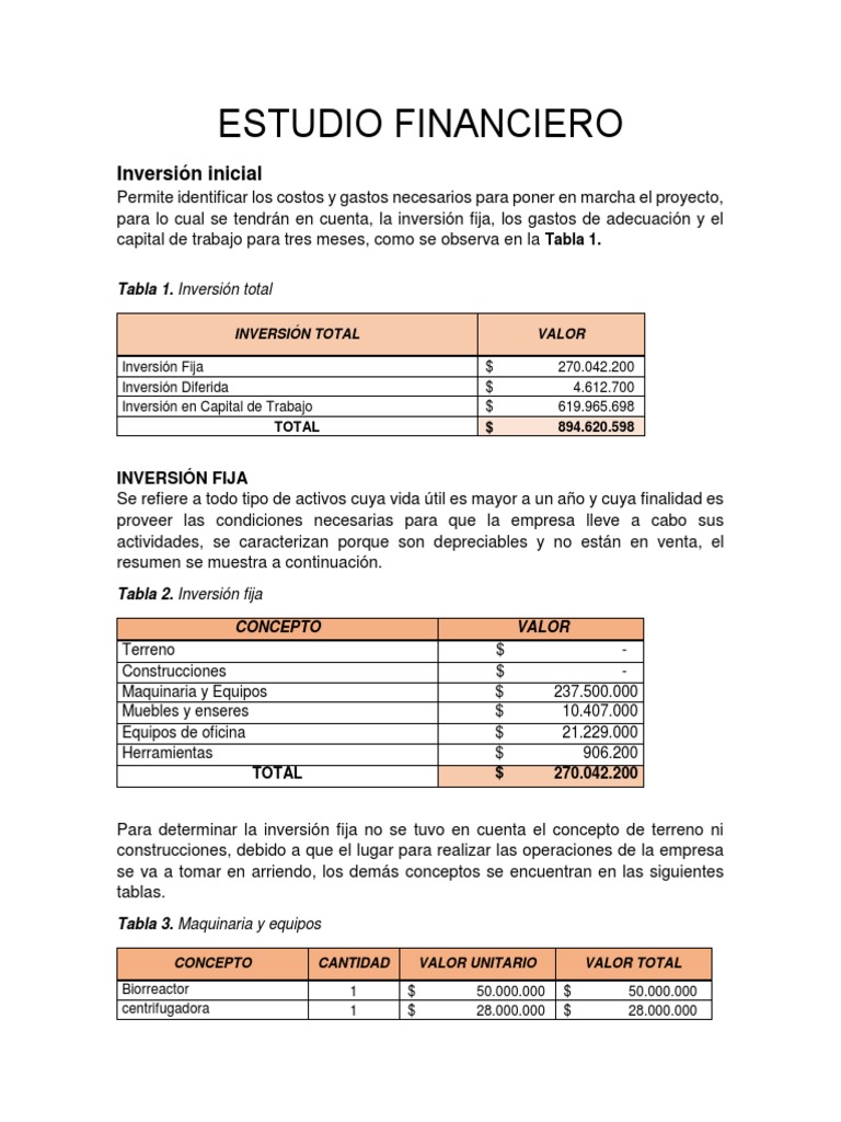 Estudio Financiero | PDF | Crédito | Finanzas y administración del dinero