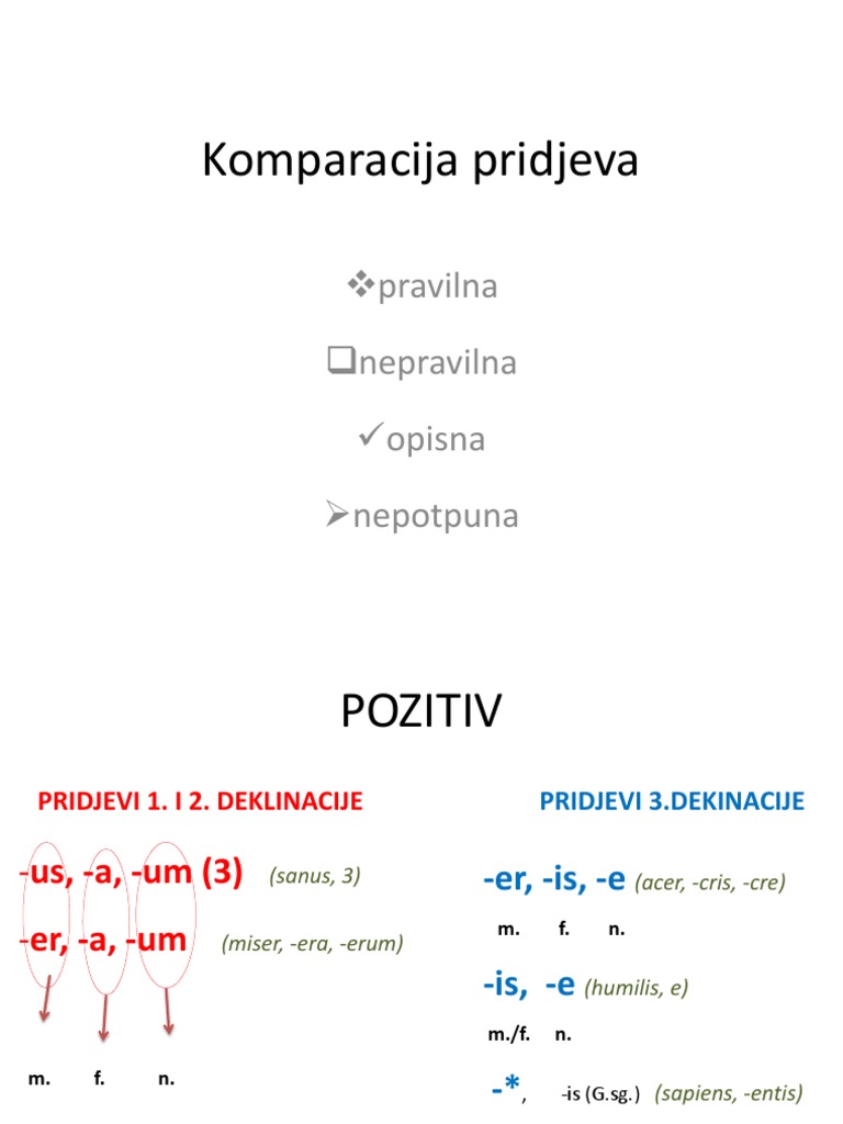 Komparacija Pridjeva | PDF