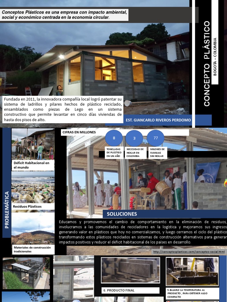 Concepto Plastico | PDF | El plastico | Residuos