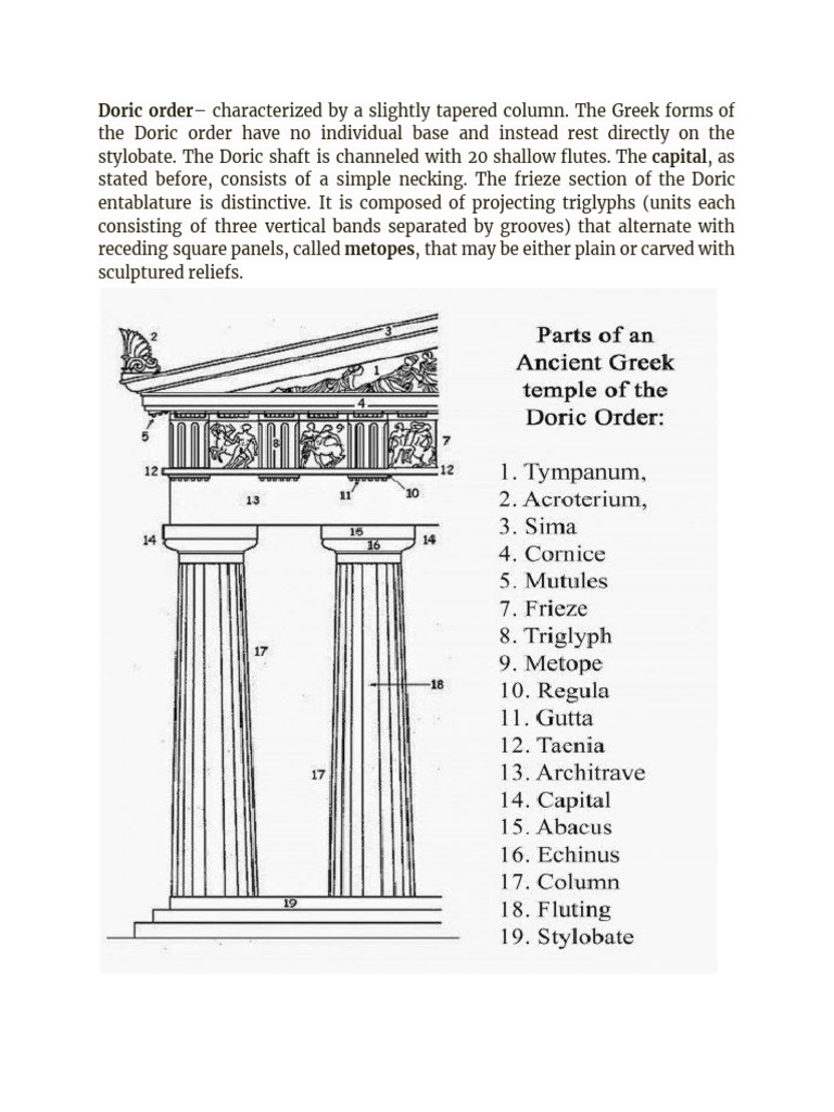 Doric Orders | PDF | Column | Components