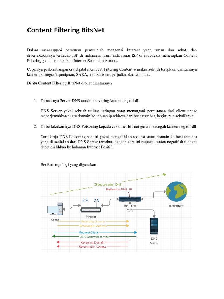 Content Filtering BitsNet | PDF