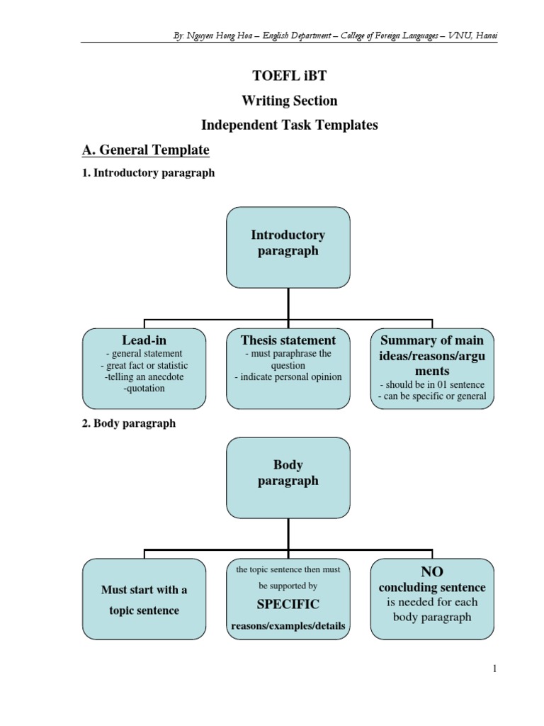 Independent Task Templates | Download Free PDF | Essays | Paragraph