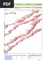 Test DENVER II | PDF