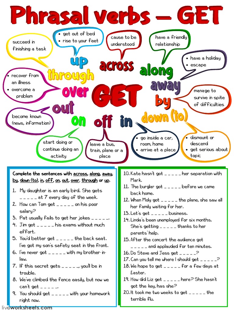Phrasal Verbs With GET | PDF