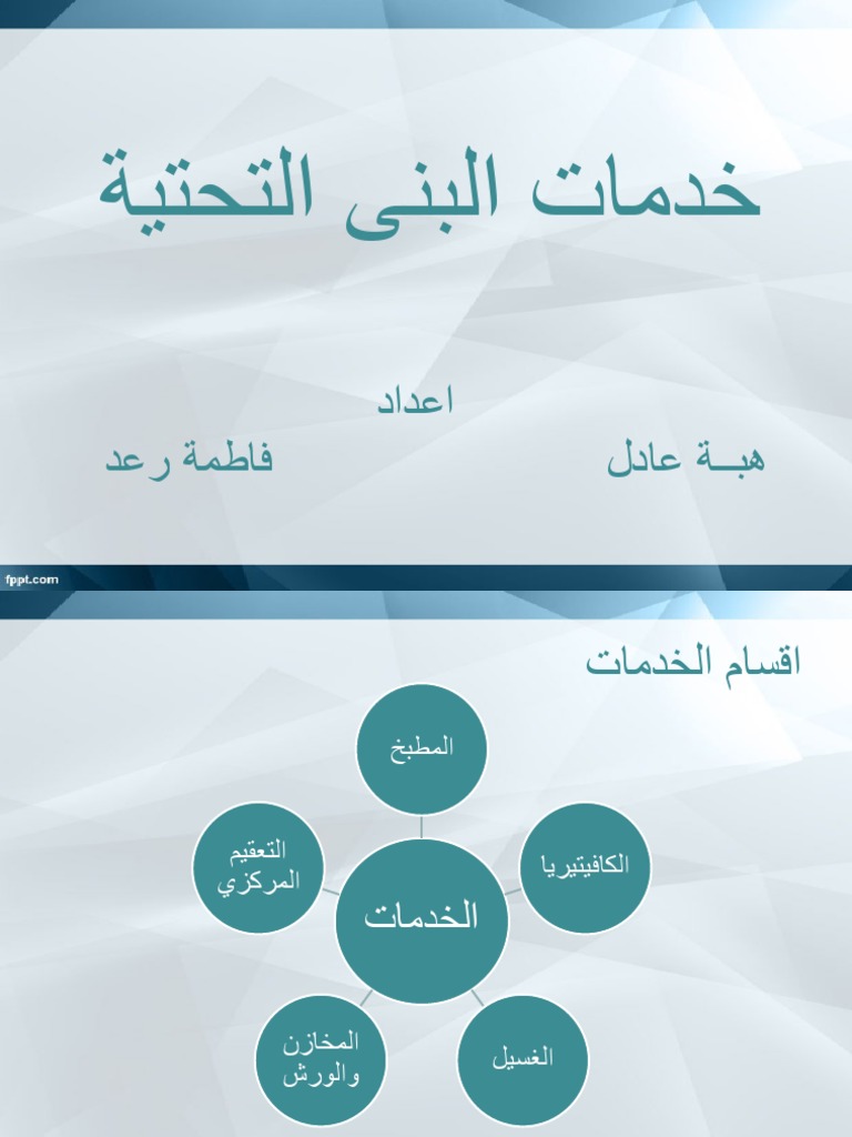 Services HIBA&FATIMA | PDF | Patient | Health Sciences