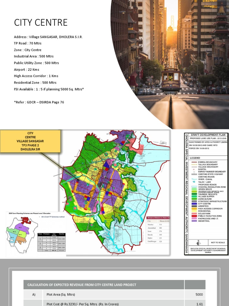 Sangasar CITY CENTRE | PDF