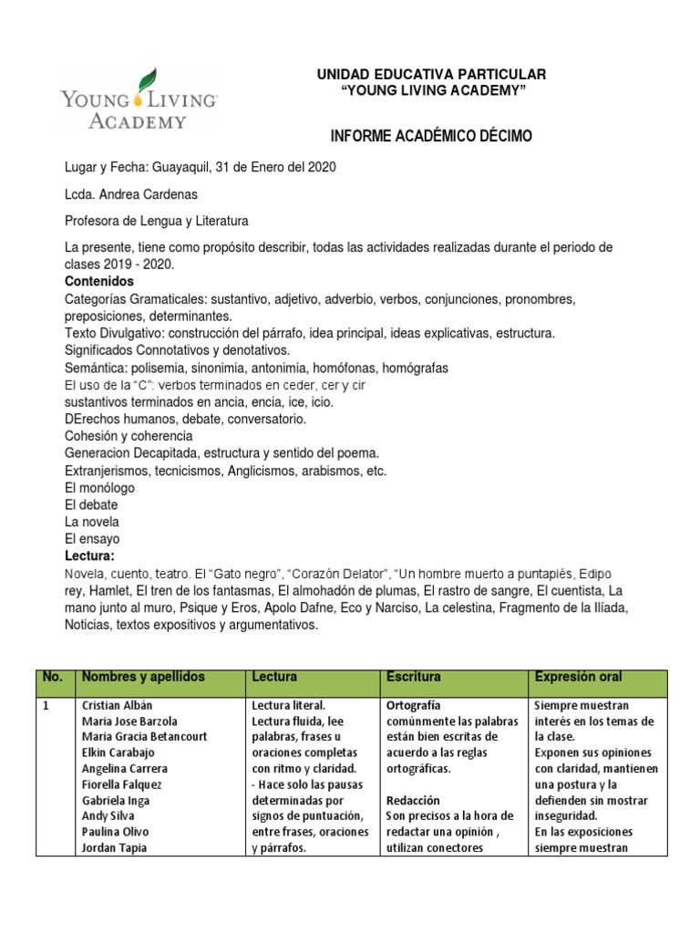 Informe Académico Décimo Lengua. | PDF | Comprensión lectora | Puntuación