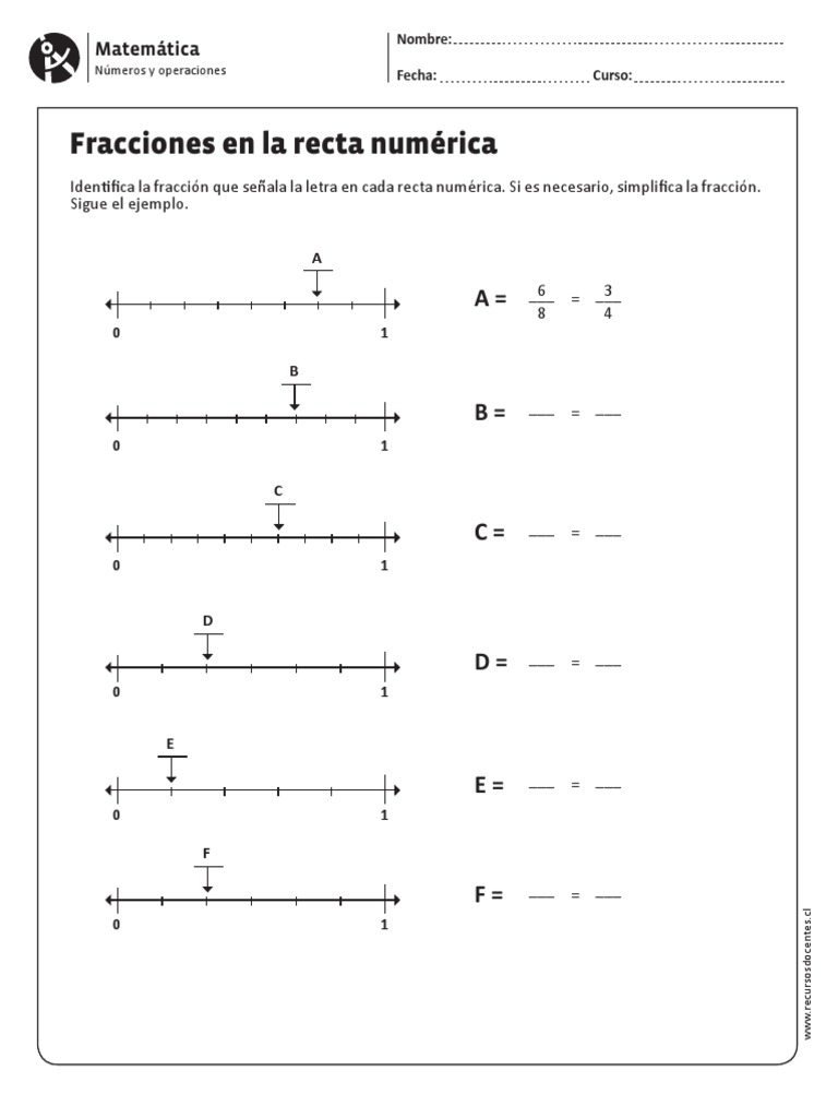 Fracciones en La Recta Numerica PDF | PDF