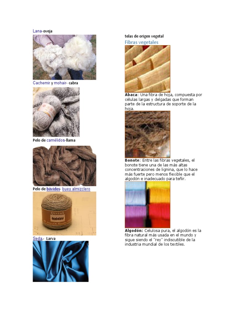 Fibras naturales y sintéticas para textiles | PDF | Textiles | Algodón