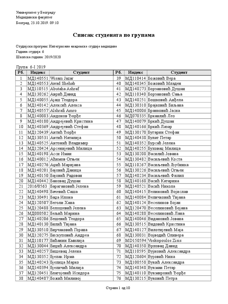 15 - 1 - Objedinjeni Spisak VI God | PDF
