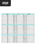 Offset Printer's - Paper Sizes | PDF | Printer (Computing) | Paper