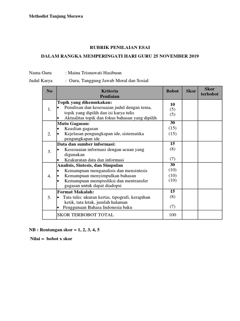 Rubrik Penilaian Esai | PDF