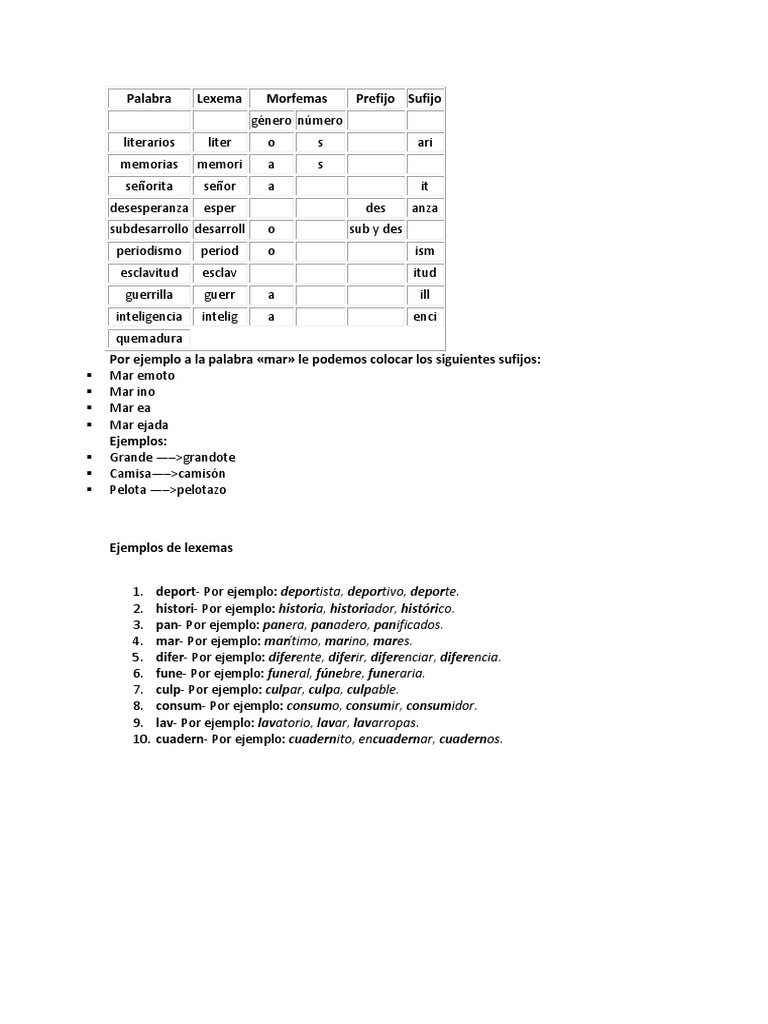 Palabra Lexema | PDF | Ficción general