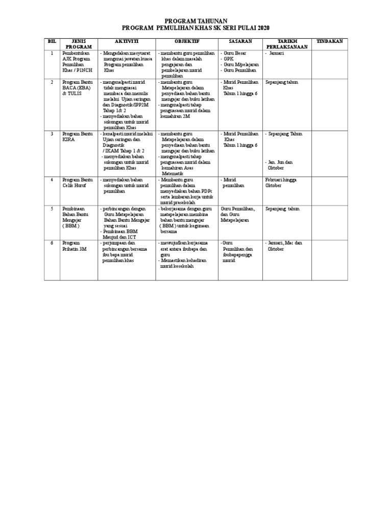 Contoh Takwim Pemulihan Sekolah - DestinyqoPeters