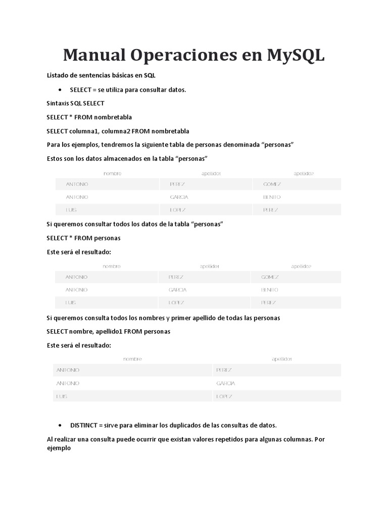 Manual Operaciones en MySQL | PDF | SQL | Datos de computadora