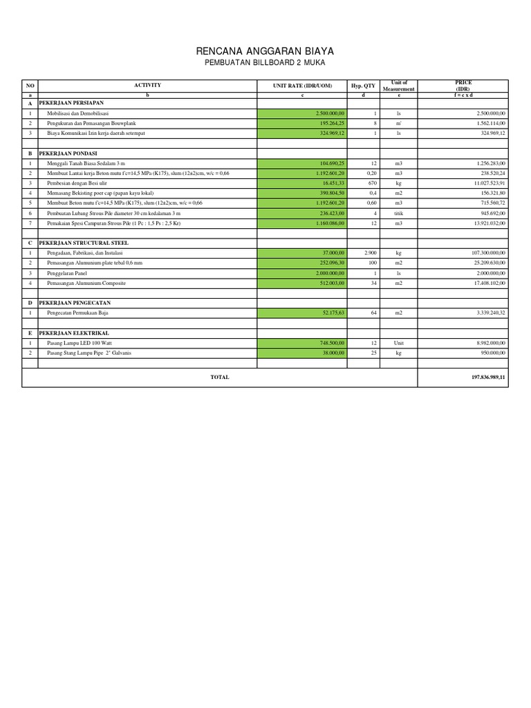 Rab Billboards | PDF