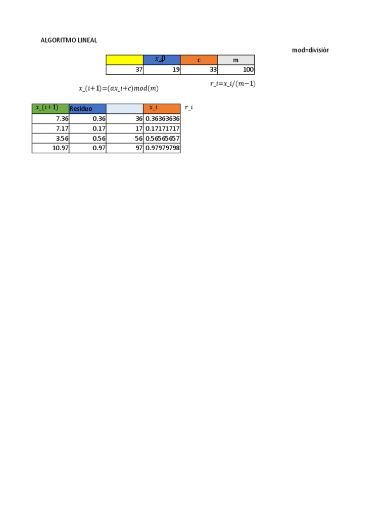 Ejemplos Resueltos de Simulación y Análisis de Sistemas Con Promodel | PDF | Enseñanza de ...