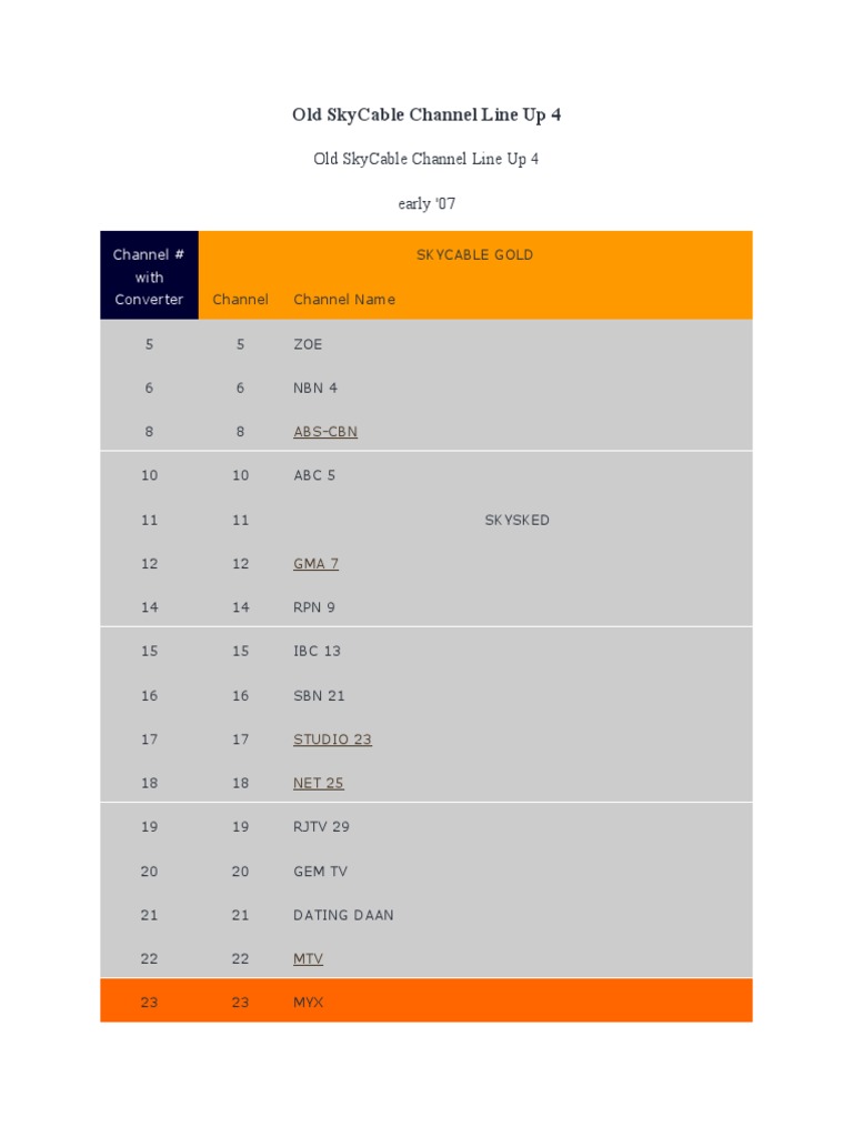Old SkyCable Channel Line Up | PDF | Entertainment (General) | Television