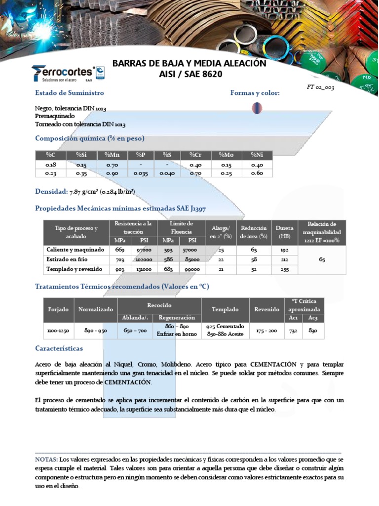 Propiedades del Acero AISI/SAE 8620 | PDF | Tratamiento a base de calor ...