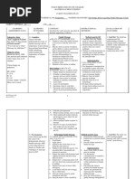 Fundal Massage Procedure and Checklist | PDF | Uterus | Massage