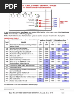 Portable Electrical Equipment Register and Inspection | PDF