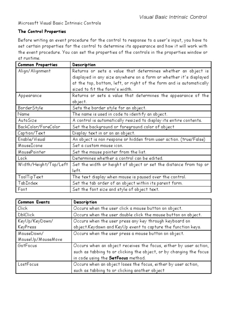 Microsoft Visual Basic 6 (Intrinsic Control) | PDF | Computer File ...
