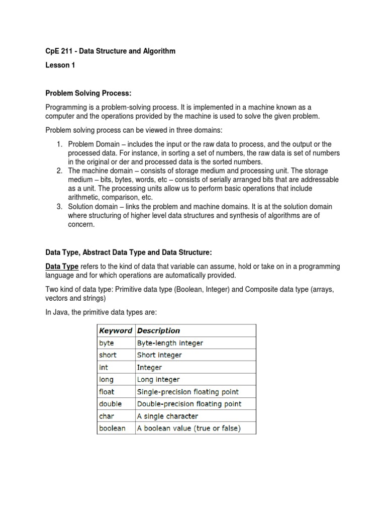 DSA - Lesson 1 | PDF | Data Type | Data Structure