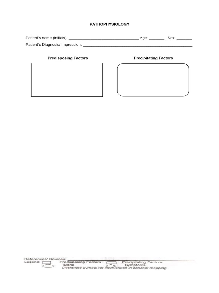 PATHOPHYSIOLOGY Template | PDF