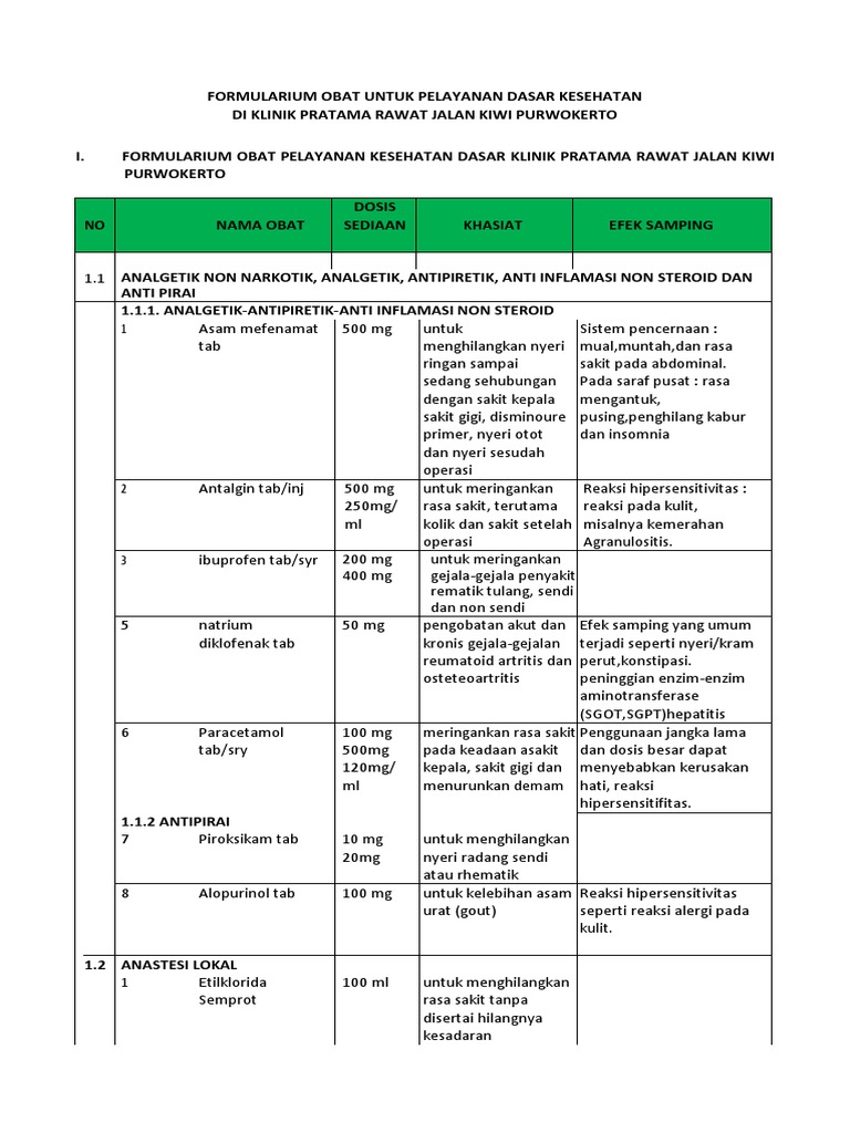 Formularium Obat Klinik | PDF