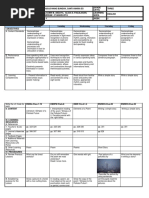 STRUCTURE OF ZIMSEC PROJECTS-WPS Office | PDF | Evaluation | Methodology