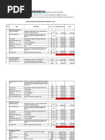 Mengenal Perbedaan Base Course Dan Subbase Course | PDF